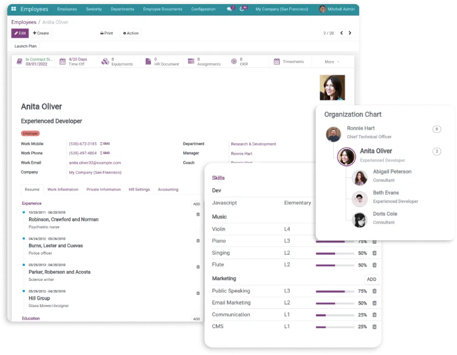 HR Document Management System streamline HR Operations