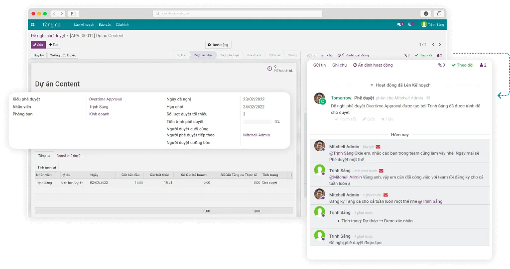 Overtime Tracker - Overtime Management System | Viindoo